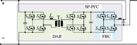 Figure 1 From Power Disequilibrium Suppression In Bipolar Dc