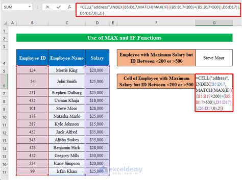 Find Max Value And Corresponding Cell In Excel 5 Quick Methods