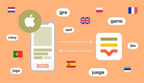 localization to support multiple languages — swiftui by nayana n p