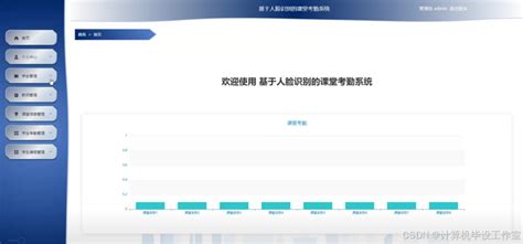 【附源码】基于人脸识别的课堂考勤系统源码数据库论文ppt一整套齐全java开发springboot框架vue，可做计算机毕业设计或