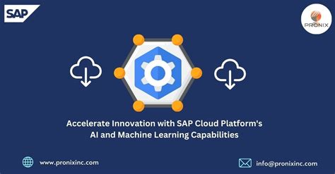 Sai Lakshmi Priyanka On Linkedin Pronixinc Sap Aiinnovation Machinelearning Sapcloudplatform