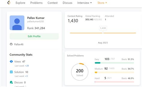 pallav kumar on linkedin leetcode problemsolving codingjourney