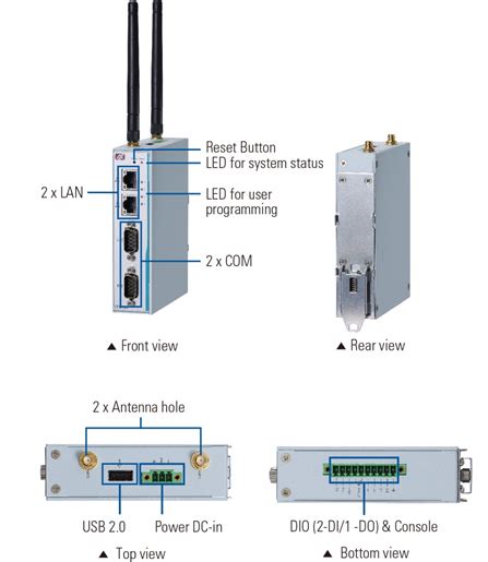 Ultra Compact Din Rail Iiot Gateway With The Power Efficient Risc Based I Mx 6ul Processor