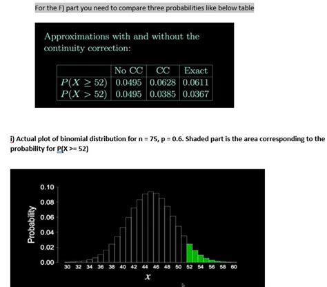 matlab code write your own functions for