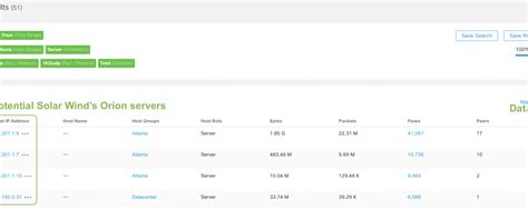 Detecting And Responding To Solarwinds Infrastructure Attack With Cisco