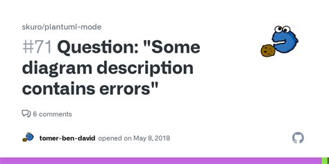 question some diagram description contains errors · issue 71