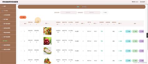 java毕设项目学校食堂库存在线管理（java vue mybatis maven mysql） vue食品仓库管理 csdn博客