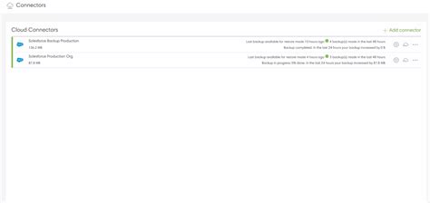 Keep Your Salesforce Data Secure And Accessible Salesforce Ben