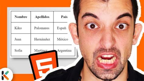 Crear Tablas Html [2025]