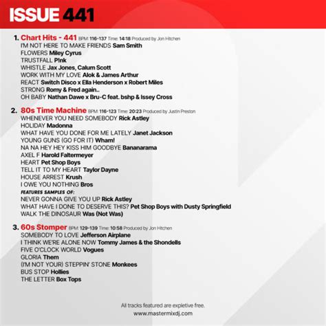 Issue Mastermix