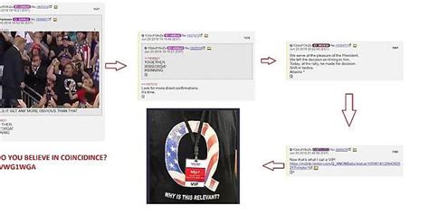 Thankq Album On Imgur