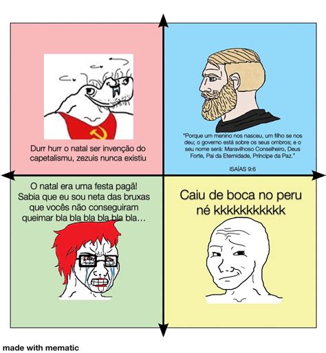 Feliz Natal Meme By 23467 Memedroid