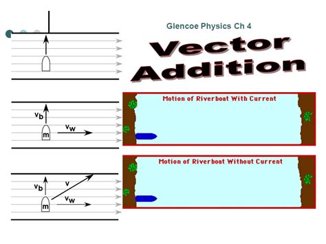 Physics Drawing Free Download On Clipartmag