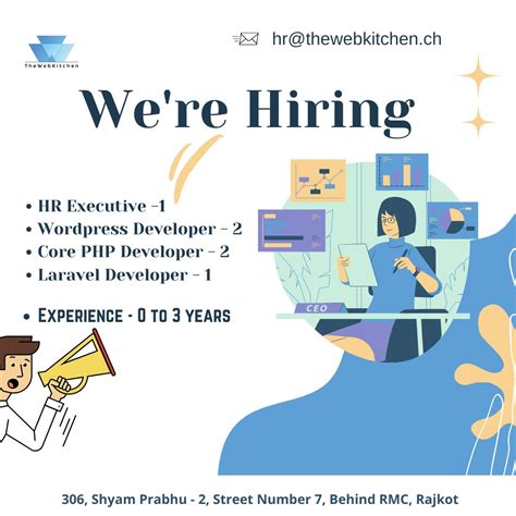 Ankush Chhatralia On Linkedin Phpdeveloper Hrexecutive