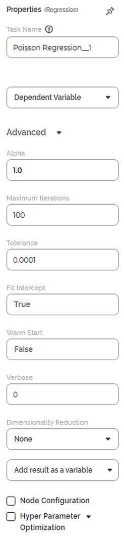 Poisson Regression