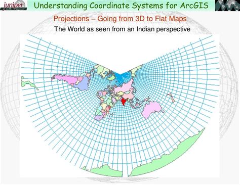 Understanding Coordinate Systems And Projections For Arcgis