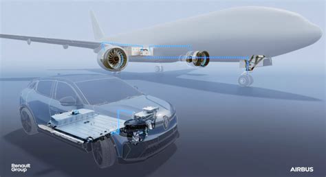 2023 United Und Airbus Gehen Unterschiedliche Wege Zum