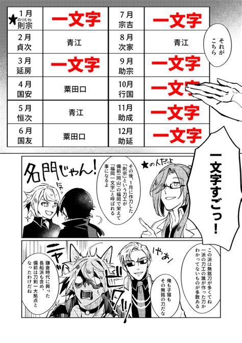 【刀剣乱舞】青江先生の「一文字」講座（山鳥毛・南泉・沖田組）【とある審神者】 とうらぶ速報～刀剣乱舞まとめブログ～ 刀剣 刀剣 乱舞