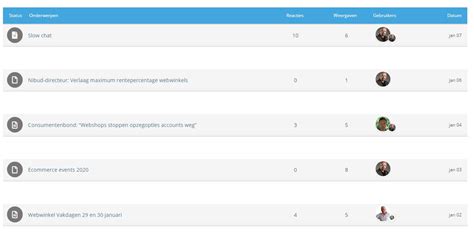 Layout Gone Wrong How To And Troubleshooting Wpforo Support Forum