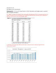 Assignment Econometrics Docx Assignment HyunWook Choi Homework On P