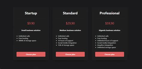 20 Responsive Table Css Examples Onaircode