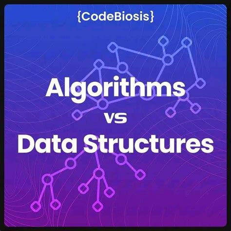 md sadman sayed ratul on linkedin programming algorithms