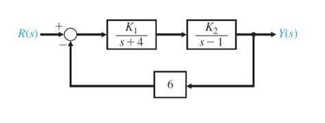 solved determine the following 1 yss steady state