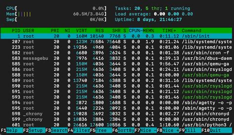 Top Linux Commands Every User Should Know Cheat Sheet