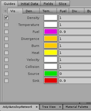 Variable Density Solver Effects Od Forum