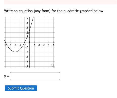 Solved Write An Equation Any Form For The Quadratic Chegg Com