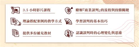 談判大師劉必榮｜教你輕鬆成為「商戰談判」贏家 Yotta友讀——陪你成長的學習夥伴｜跨領域線上學習平台