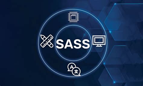 CSS Preprocessors SASS And LESS Explained