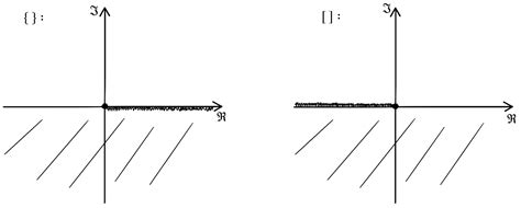 Complex Analysis Zeta Lerch Function Proof Of Functional Equation