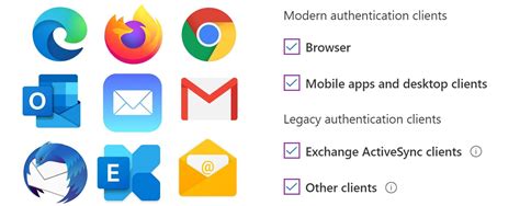 Conditional Access Policies Now Apply To All Client Applications By Default Microsoft