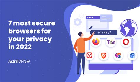 Personen Suchen Auch Nachthe Best And Worst Browsers For Privacy