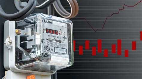 Combatting Rising Energy Costs