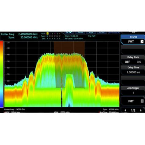 Real Time Spectrum Analyzer RSA 5000 Series