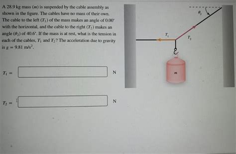 Solved Two Forces Act On An Object The First Force Has A Chegg