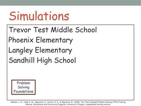 Ppt Simulations Powerpoint Presentation Free Download Id4670163