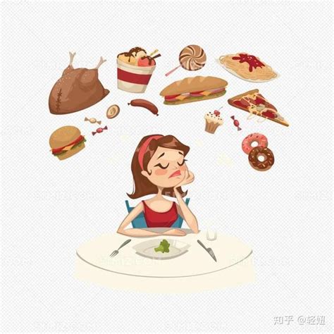 “每天少吃一顿饭”能减肥吗？这是最详细的答案~ 知乎