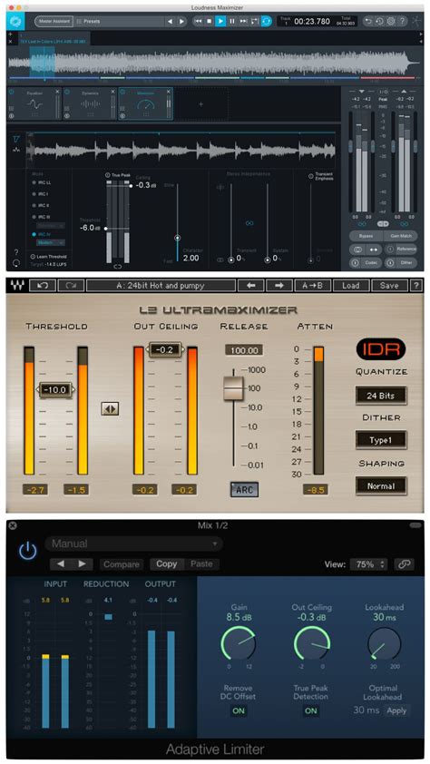 Loudness Lufs Vs Rms Vs Dbfs Unleashing The Power Of Sound Solar