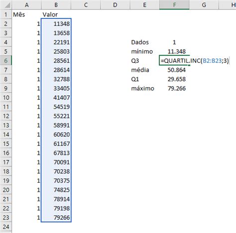 como criar um gráfico de boxplot excel