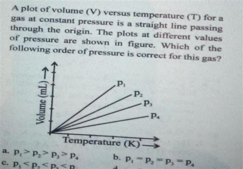 [answered] a plot of volume v versus temperature t f physical