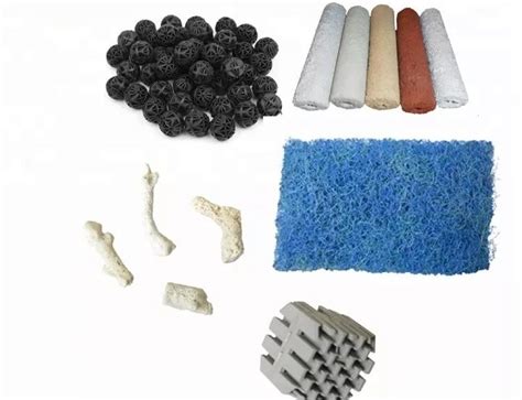 Ras System Sigma Aquaculture