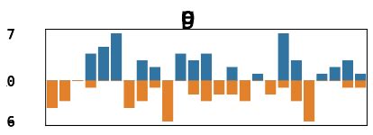 Results SEAL Integrating Program Analysis And Repository Mining