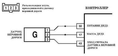 Схема подключения датчика распредвала