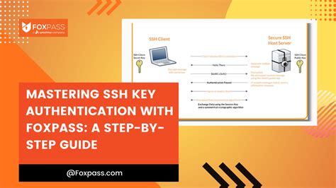 Mastering Ssh Key Authentication With Foxpass A Step By Step Guide