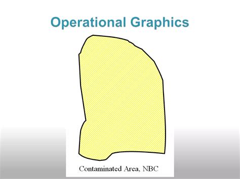 071 332 5000 Prepare An Operation Overlay Pptx