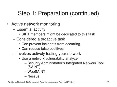 Ppt Enhancing Network Security With Effective Ids Rule Management Powerpoint Presentation Id