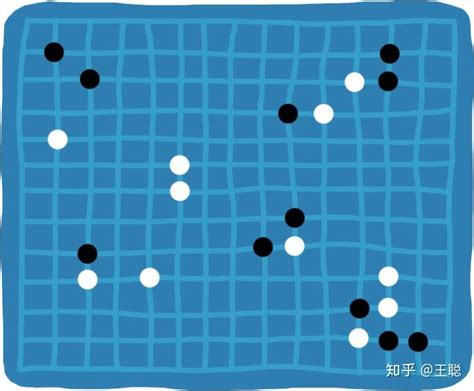 Reinforcement Learning With Matlab